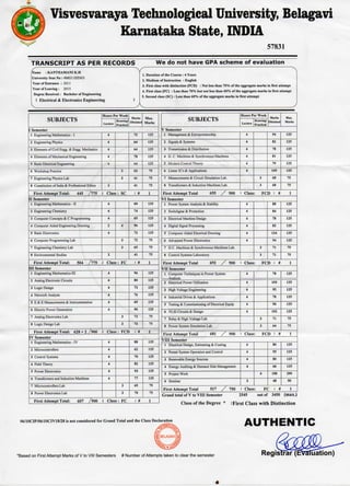 transcript certificate | PDF