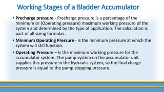 Babatunde Mobisola - Accumulator Systems | PPT