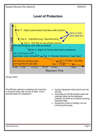 Disaster Recovery Plan | DOCX
