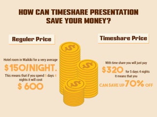 What Is vacation Ownership? | PPT