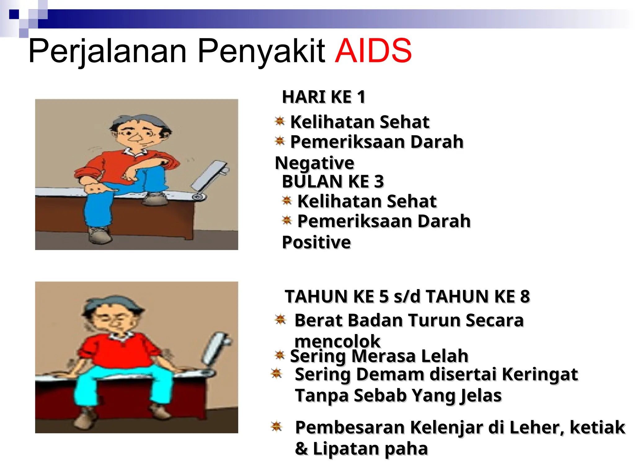 Presentasi HIVAIDS definisi pencegahan penularan | PPT