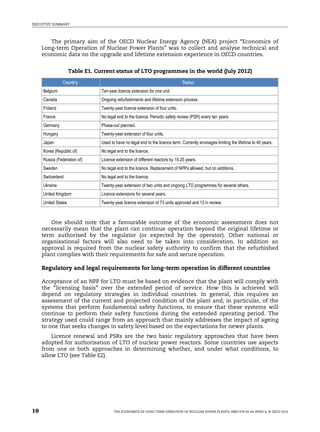 The Economics Of Longterm Operation Of Nuclear Power Plants | PDF