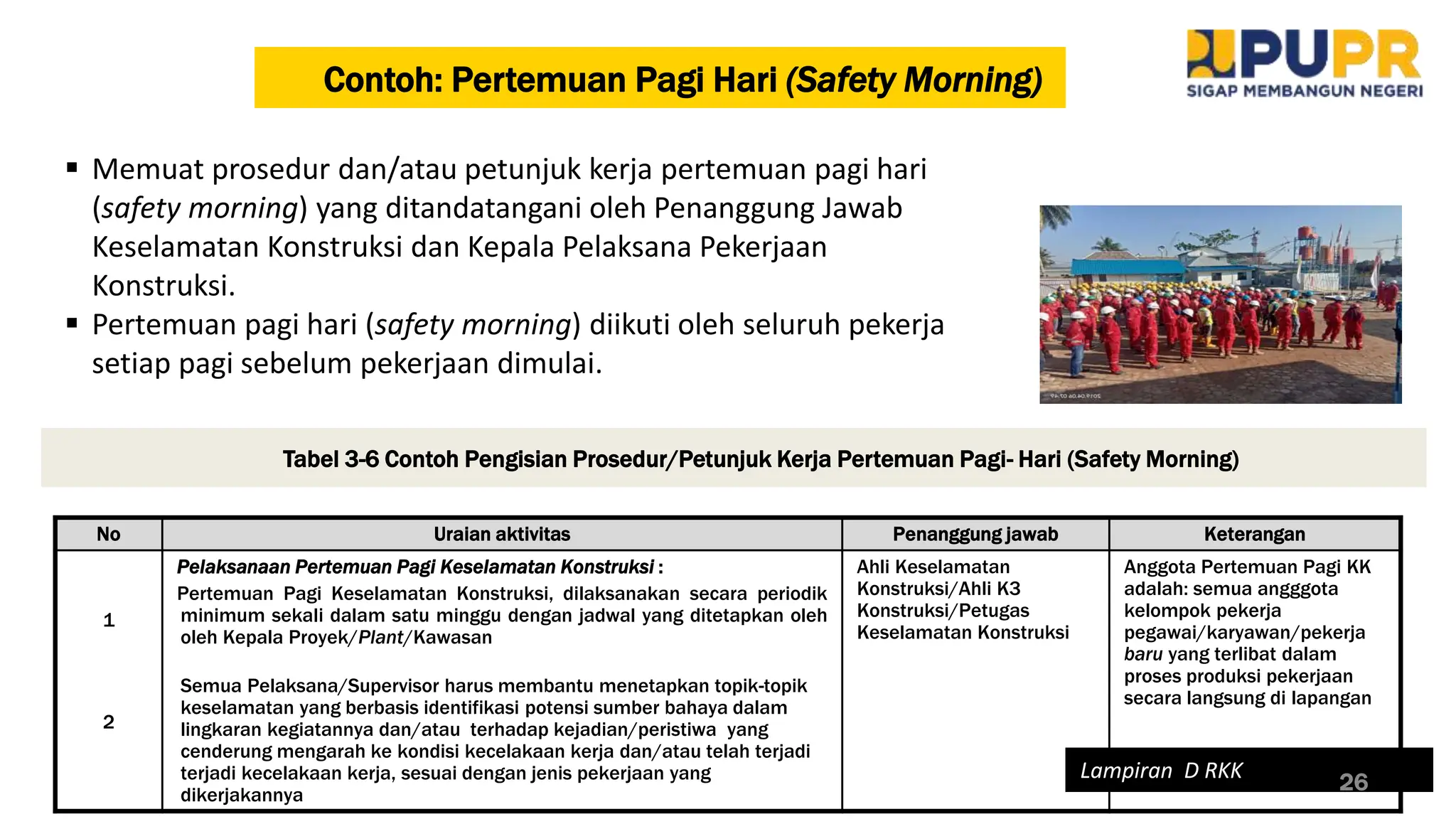 588017539-2-Melakukan-Komunikasi-Kepada-Supervisor-K3-Konstruksi-di-Tempat-Kerja.pptx