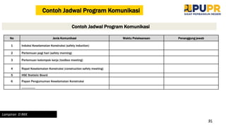 588017539-2-Melakukan-Komunikasi-Kepada-Supervisor-K3-Konstruksi-di-Tempat-Kerja.pptx