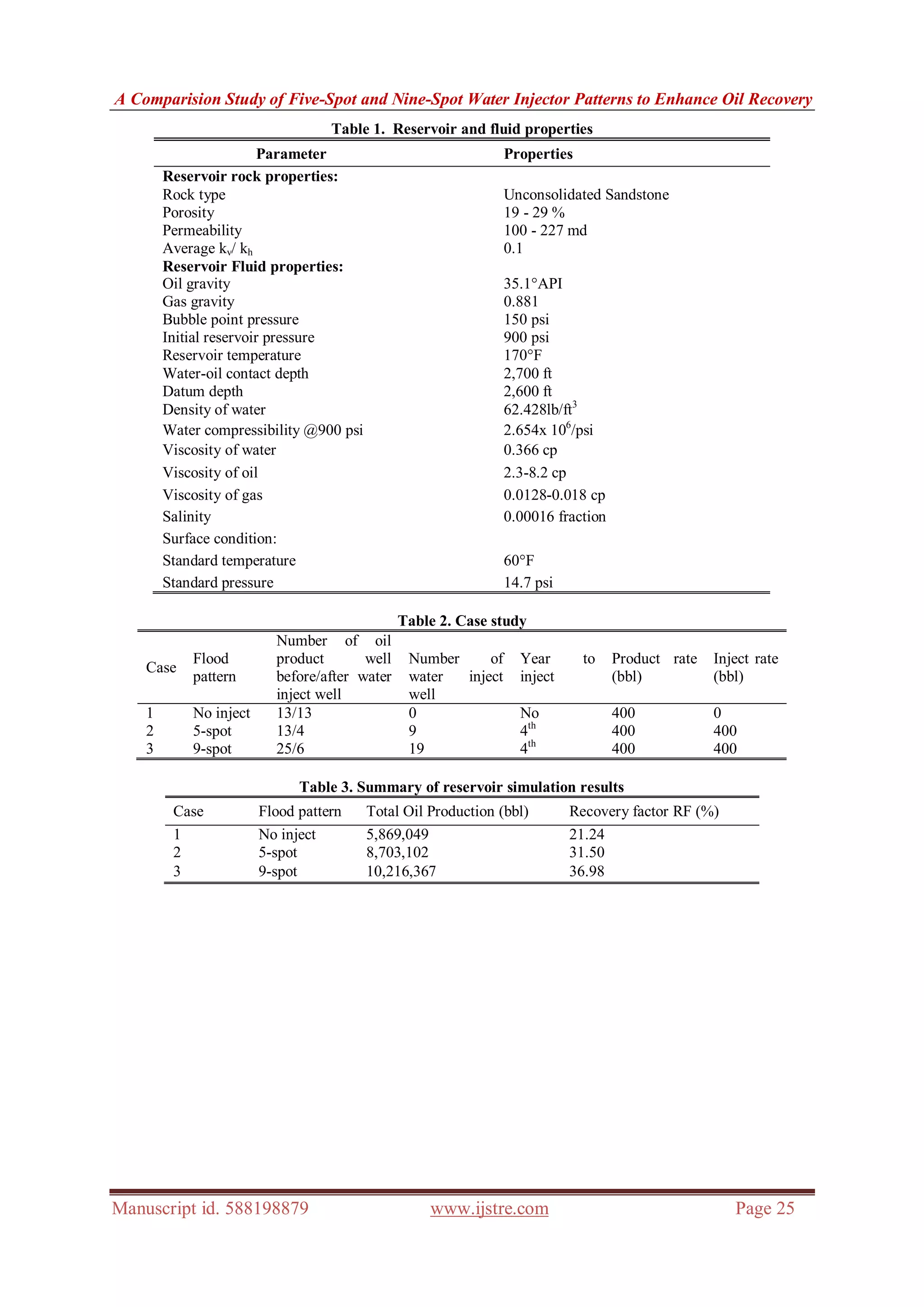 A Comparision Study of Five-Spot and Nine-Spot Water Injector Patterns ...