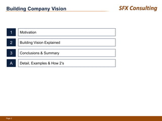 2016 Building Company Vision | PPT