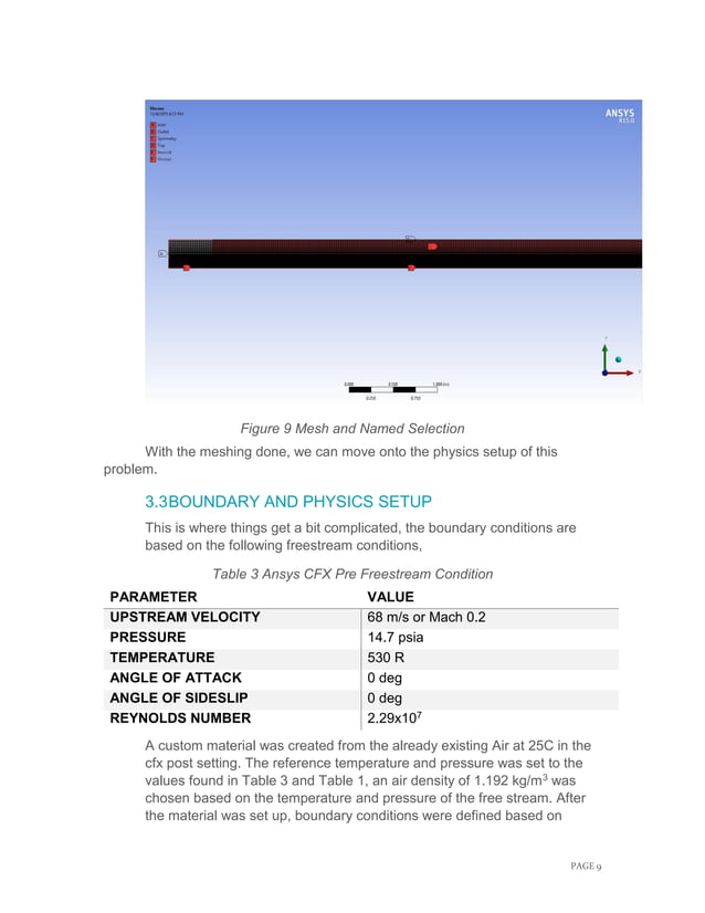 Final Report Turbulant Flat Plate Ansys | PDF