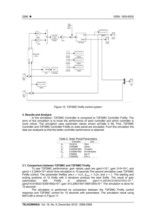Solar Panel Control System using an Intelligent Control: T2FSMC and Firefly Algorithm | PDF
