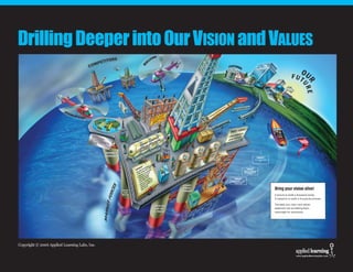 Knowledge Map examples 1 | PDF