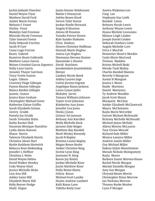 Fall 2014 Deans List Kathy Rucker Hall | PDF