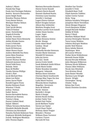 Fall 2014 Deans List Kathy Rucker Hall | PDF