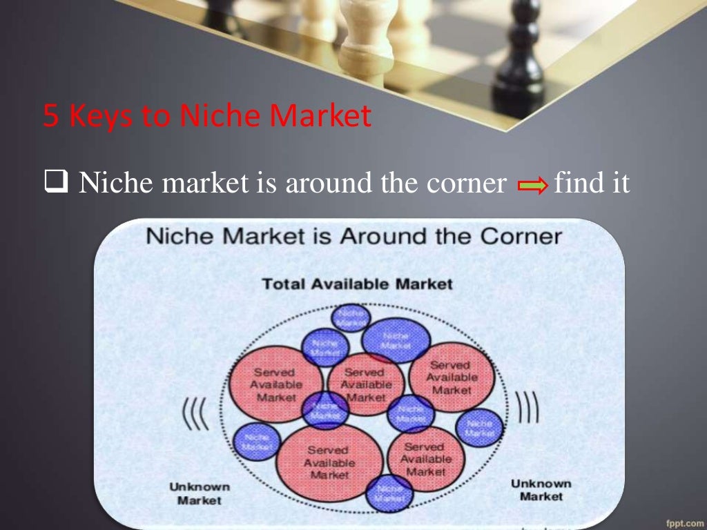 Niche Market