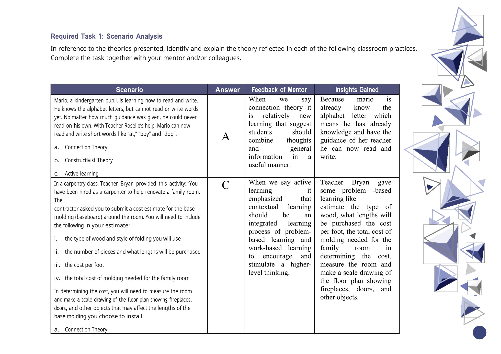 588997815-TIP-COURSE-4-medard with-Answer.docx