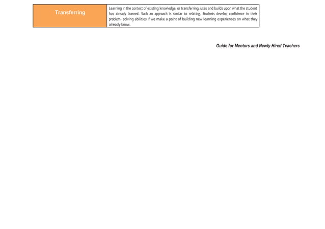 588997815-TIP-COURSE-4-medard with-Answer.docx