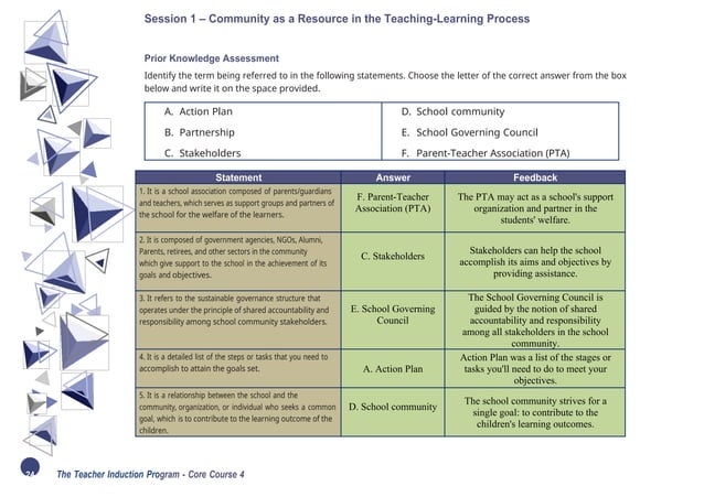 588997815-TIP-COURSE-4-medard with-Answer.docx