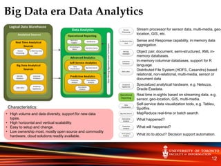 INF2190_W1_2016_public | PPT