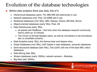 INF2190_W1_2016_public | PPT