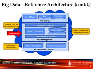 INF2190_W1_2016_public | PPT