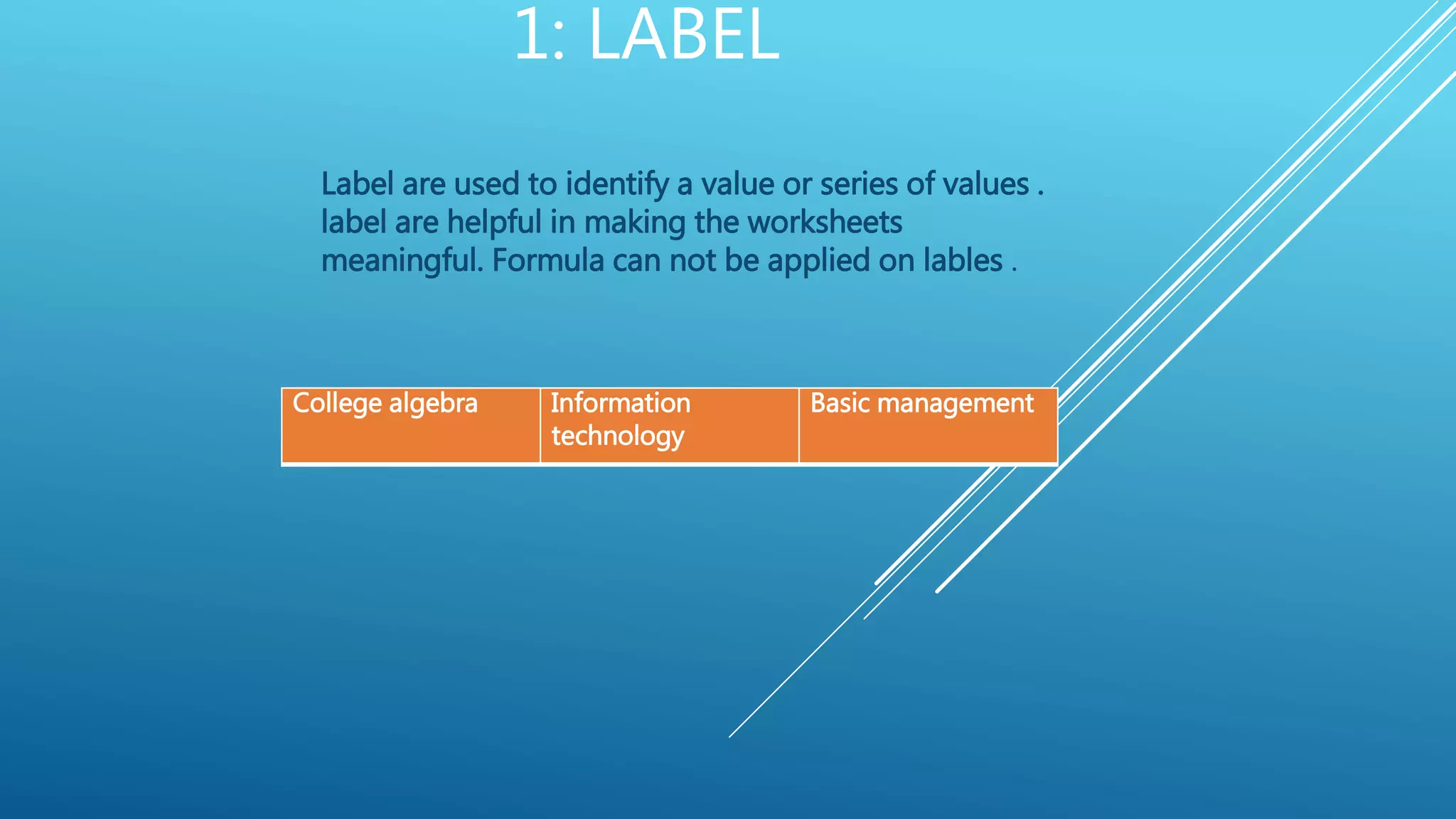 ch 9, Electronic Spreadsheet,Basic Information Technology-Uzair Javed ...