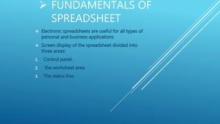 ch 9, Electronic Spreadsheet,Basic Information Technology-Uzair Javed | PPTX