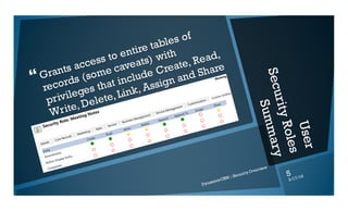 Dynamics CRM Security Overview | PDF
