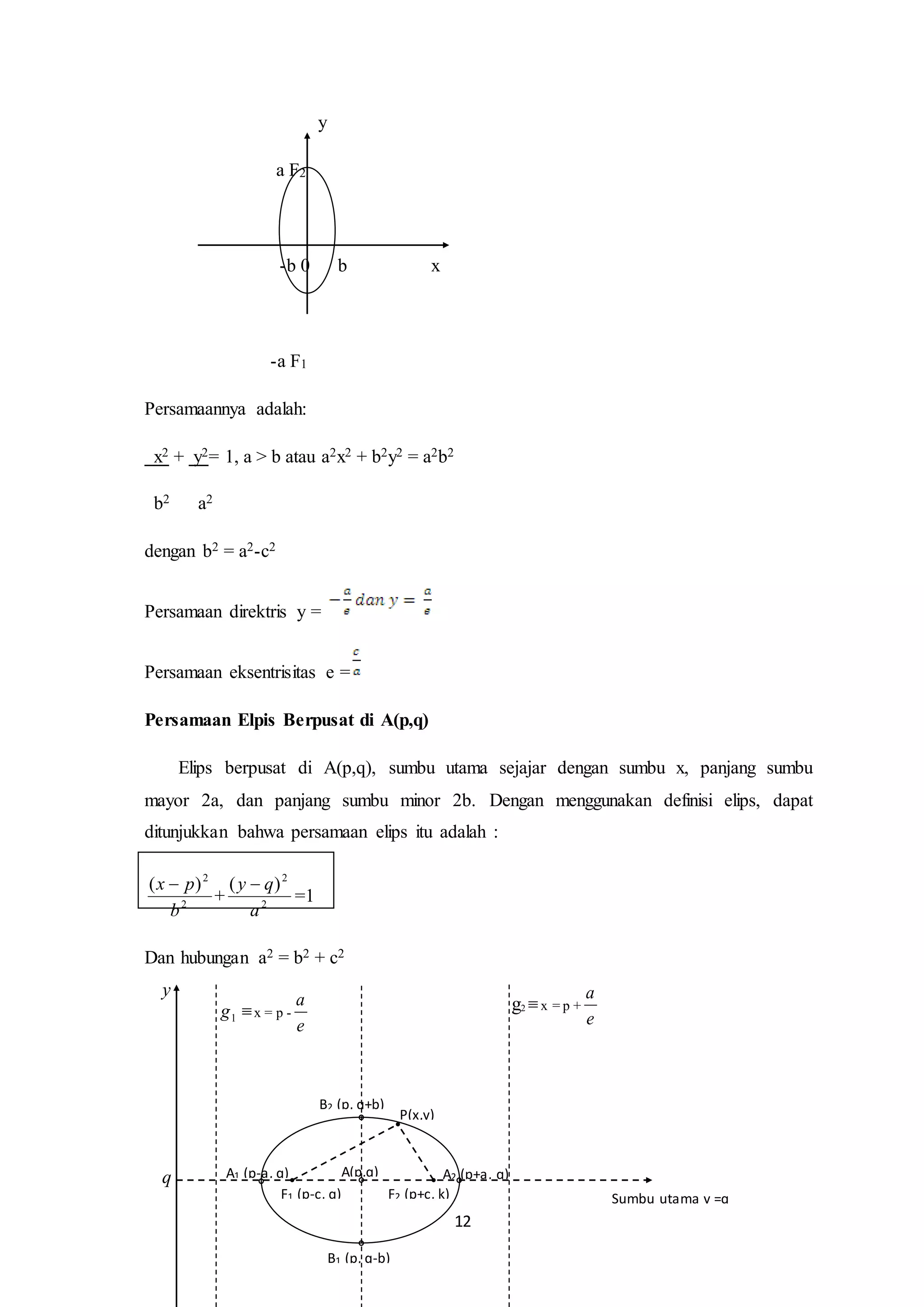 PEMBELAJARAN ELIPS DENGAN MENGGUNAKAN GOOGLE EARTH | PDF