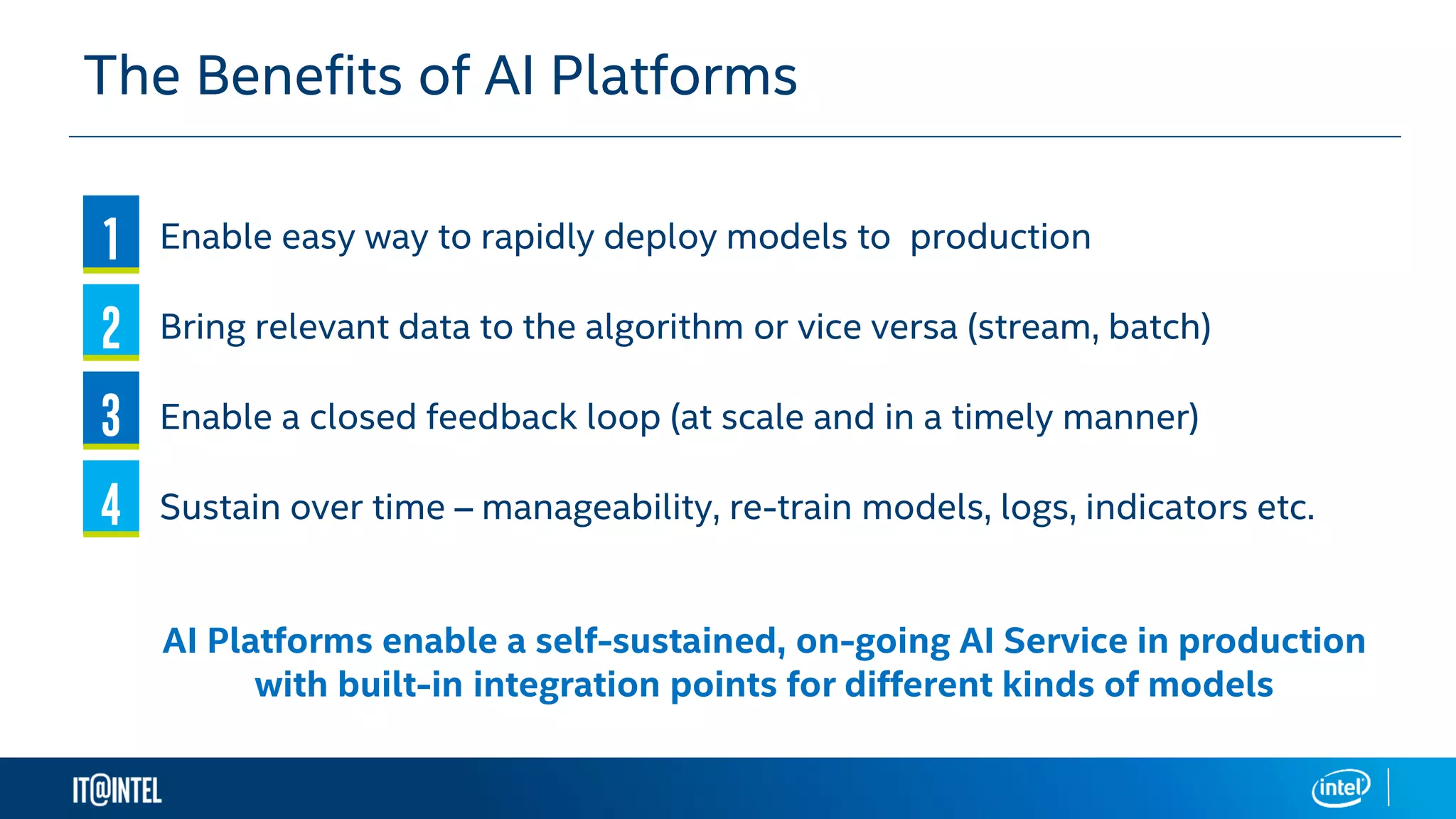Enabling Push Button Productization of AI Models | PPT