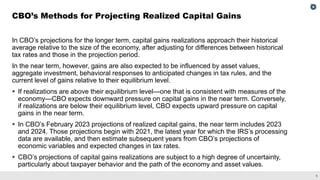 CBO’s Projections of Realized Capital Gains Subject to the Individual ...