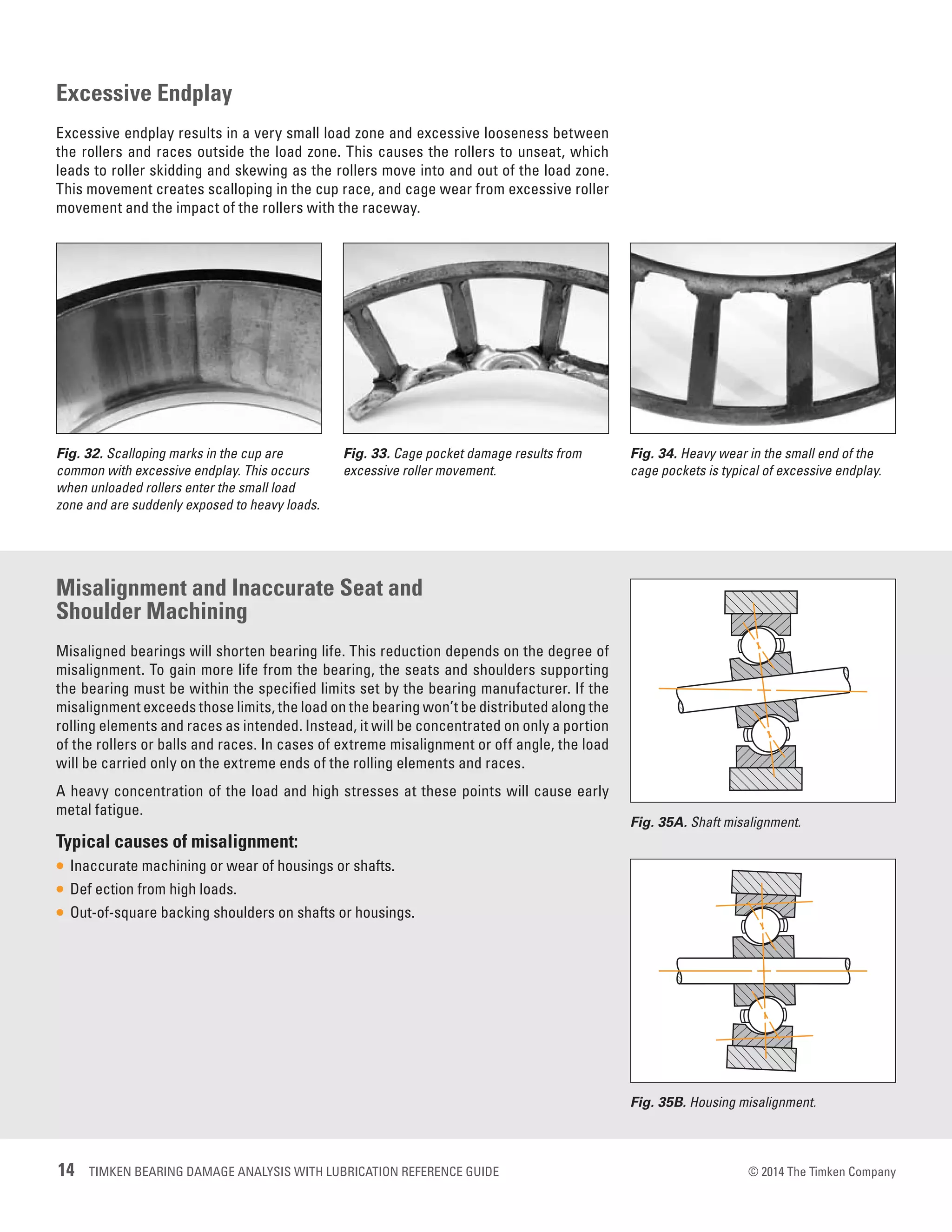 Timken bearing damage analysis with lubrication reference guide | PDF