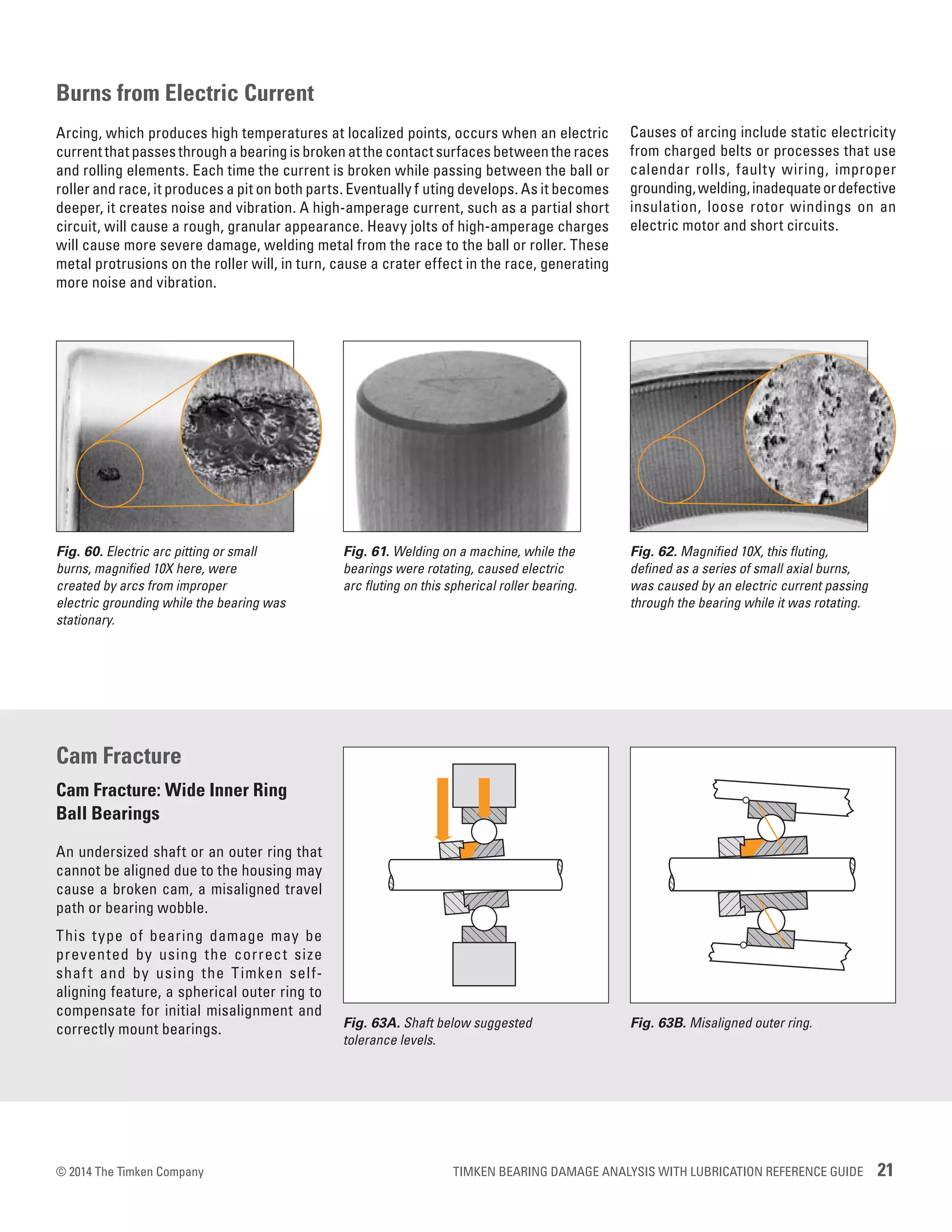 Timken bearing damage analysis with lubrication reference guide | PDF