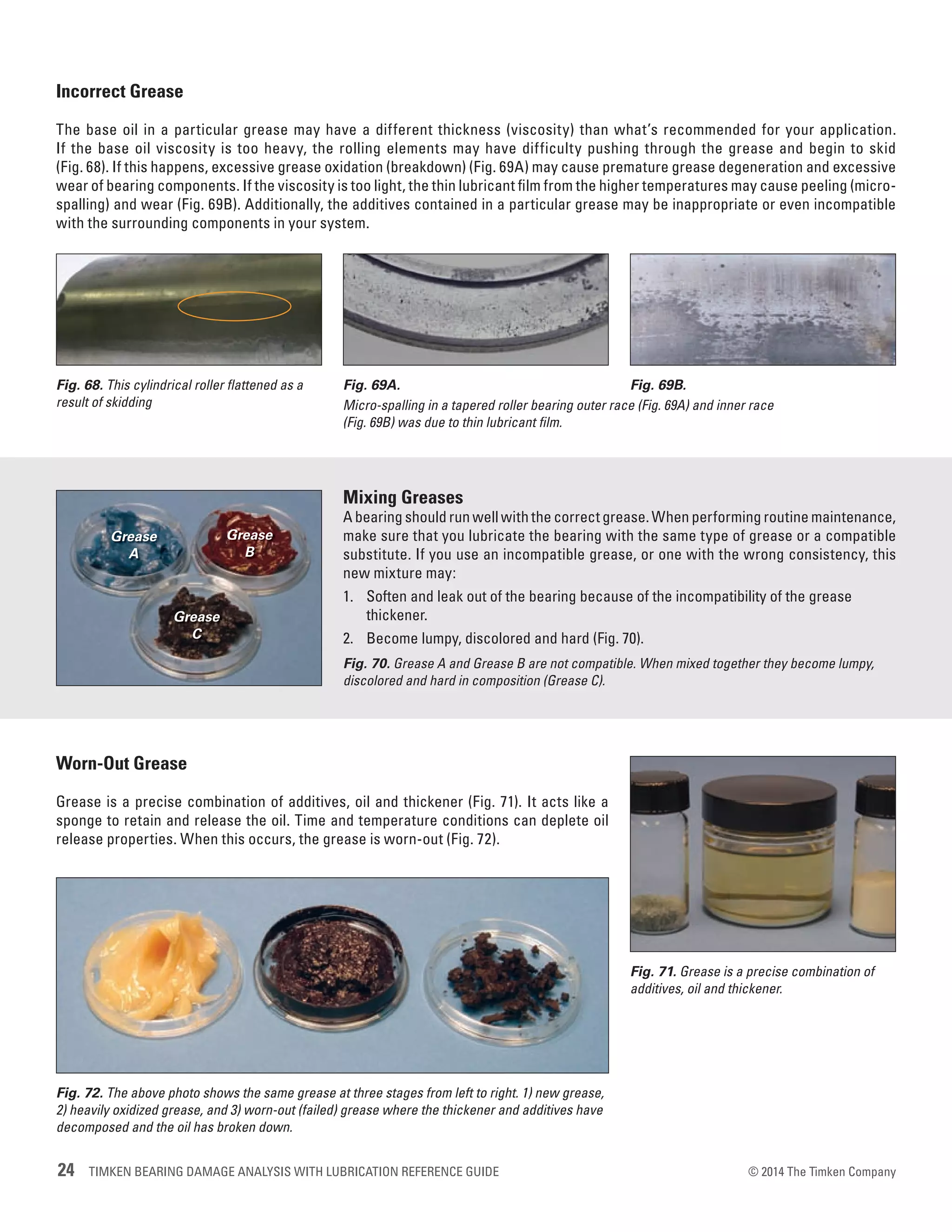 Timken bearing damage analysis with lubrication reference guide | PDF