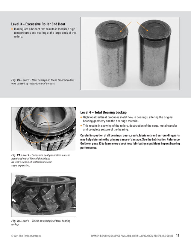 Timken bearing damage analysis with lubrication reference guide | PDF