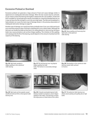 Timken bearing damage analysis with lubrication reference guide | PDF