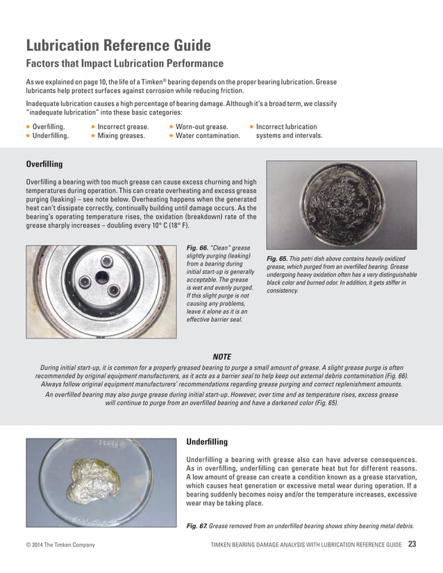 Timken bearing damage analysis with lubrication reference guide | PDF