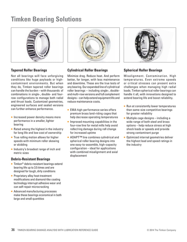 Timken bearing damage analysis with lubrication reference guide | PDF