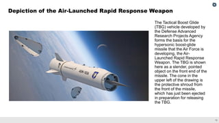 A Presentation About U.S. Hypersonic Weapons and Alternatives | PDF