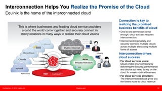 Equinix Corporate Presentation 2015 | PPTX | Cloud Computing | Internet