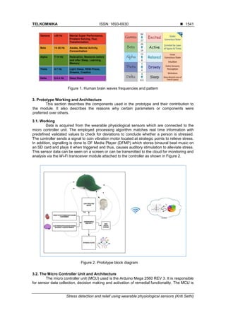 Stress detection and relief using wearable physiological sensors | PDF