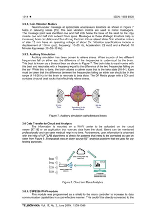 Stress detection and relief using wearable physiological sensors | PDF