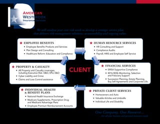 AWIS One Resource | PDF