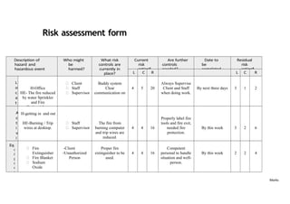 4.2 Risk assessment project (i) | DOC | Civil Engineering Industry ...