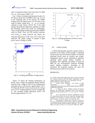 my paper published | PDF
