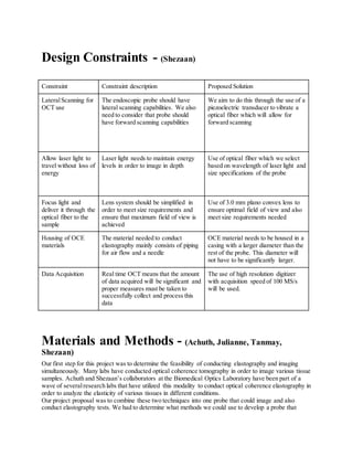 Gandhi_Nair_Noorani_Stutz_Group1_Report1final | DOCX | Digestive ...