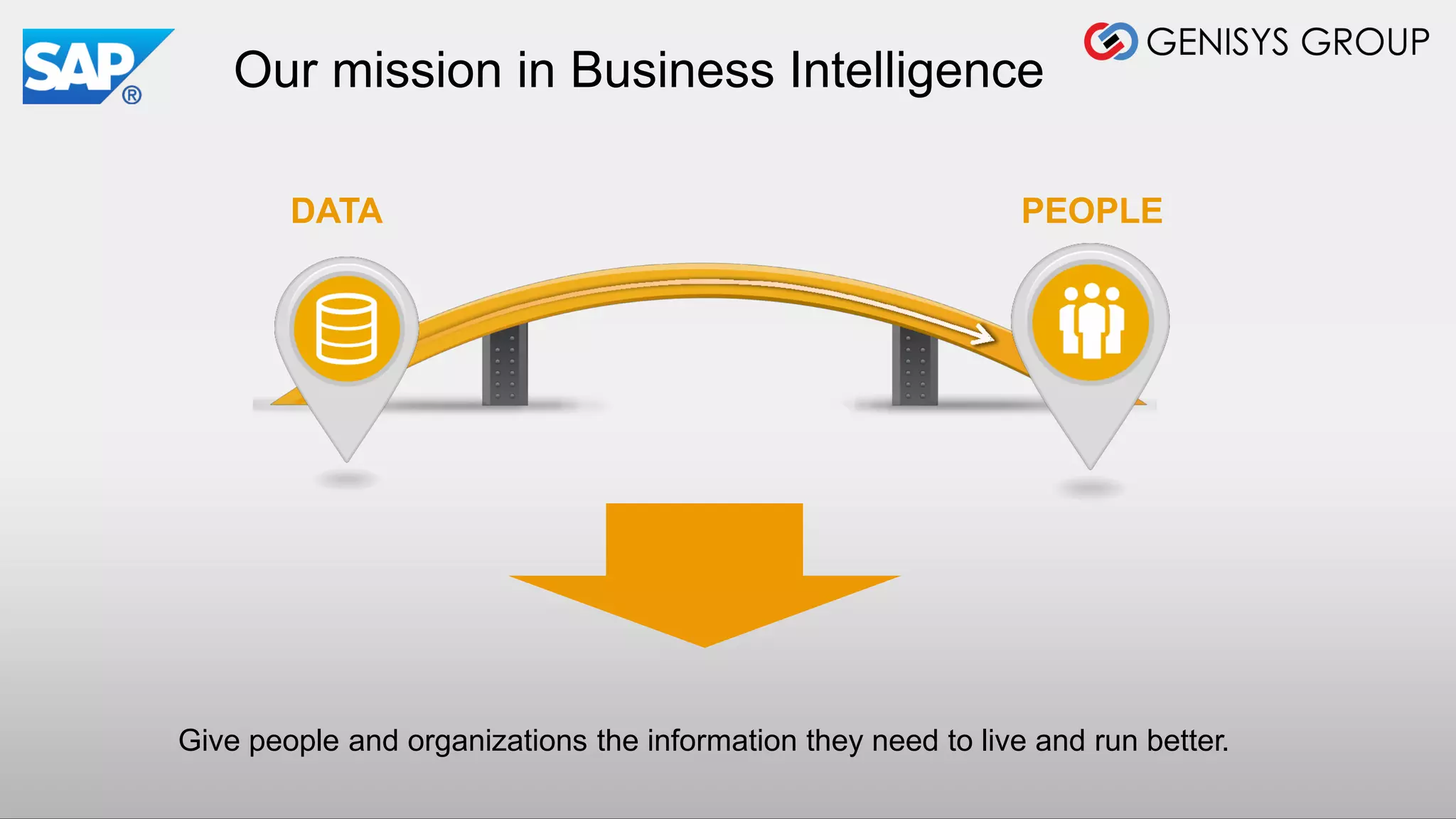 agile_visualization_with_sap_lumira-Rajat_sharma | PDF