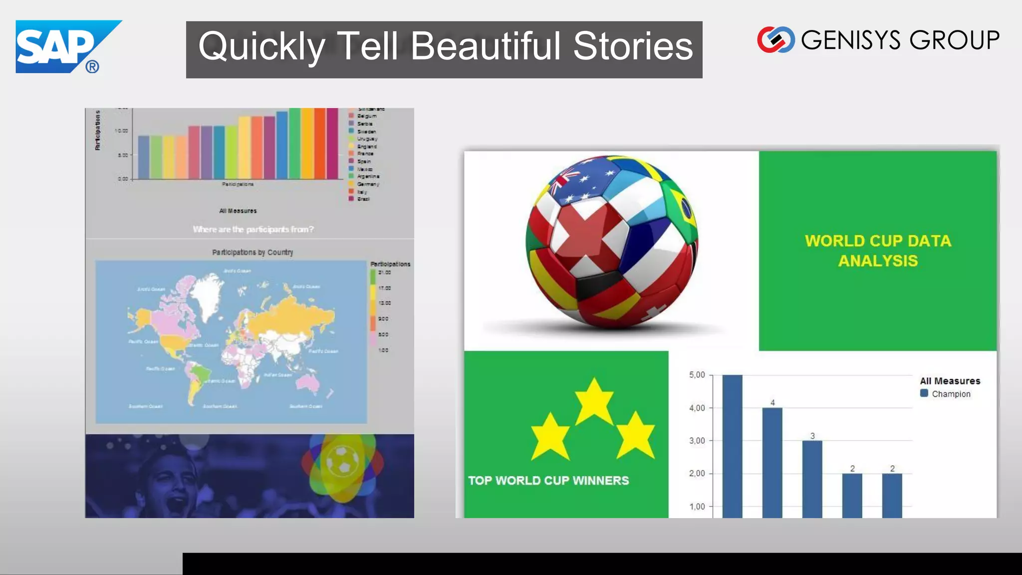 agile_visualization_with_sap_lumira-Rajat_sharma | PDF