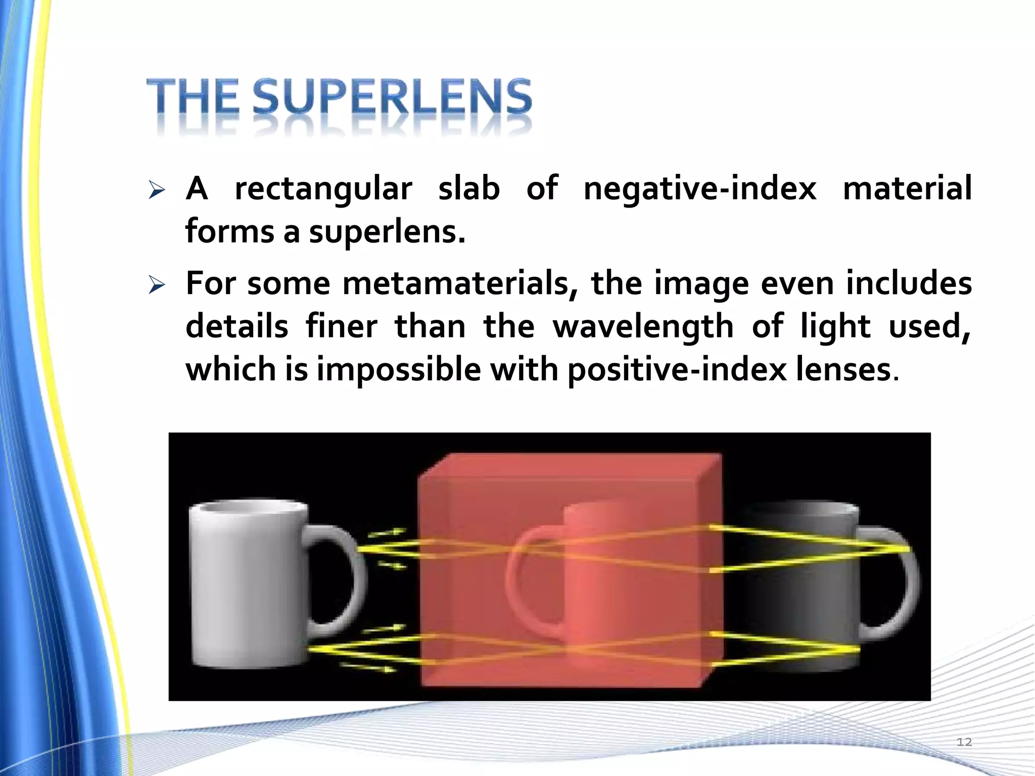 Negative Refraction | PPTX