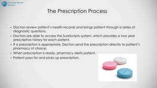 Healthcare Concierge Proposal | PPT