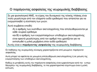 Klinikh Eikona ths Myasthenias - Amelia Evoli (Greek) | PPS