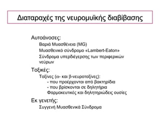 Klinikh Eikona ths Myasthenias - Amelia Evoli (Greek) | PPS
