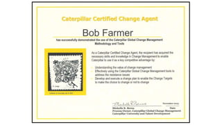 Change Master Certifications | PPTX